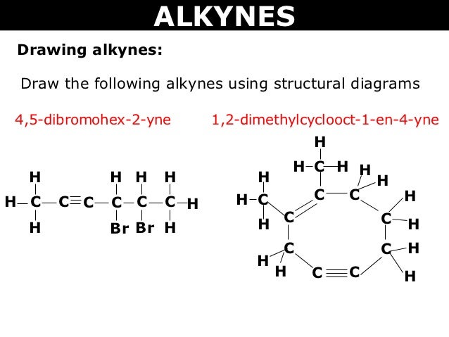 Tang 03 alkynes