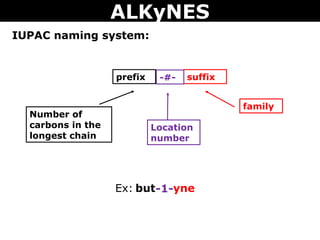 Tang 03 alkynes | PPT