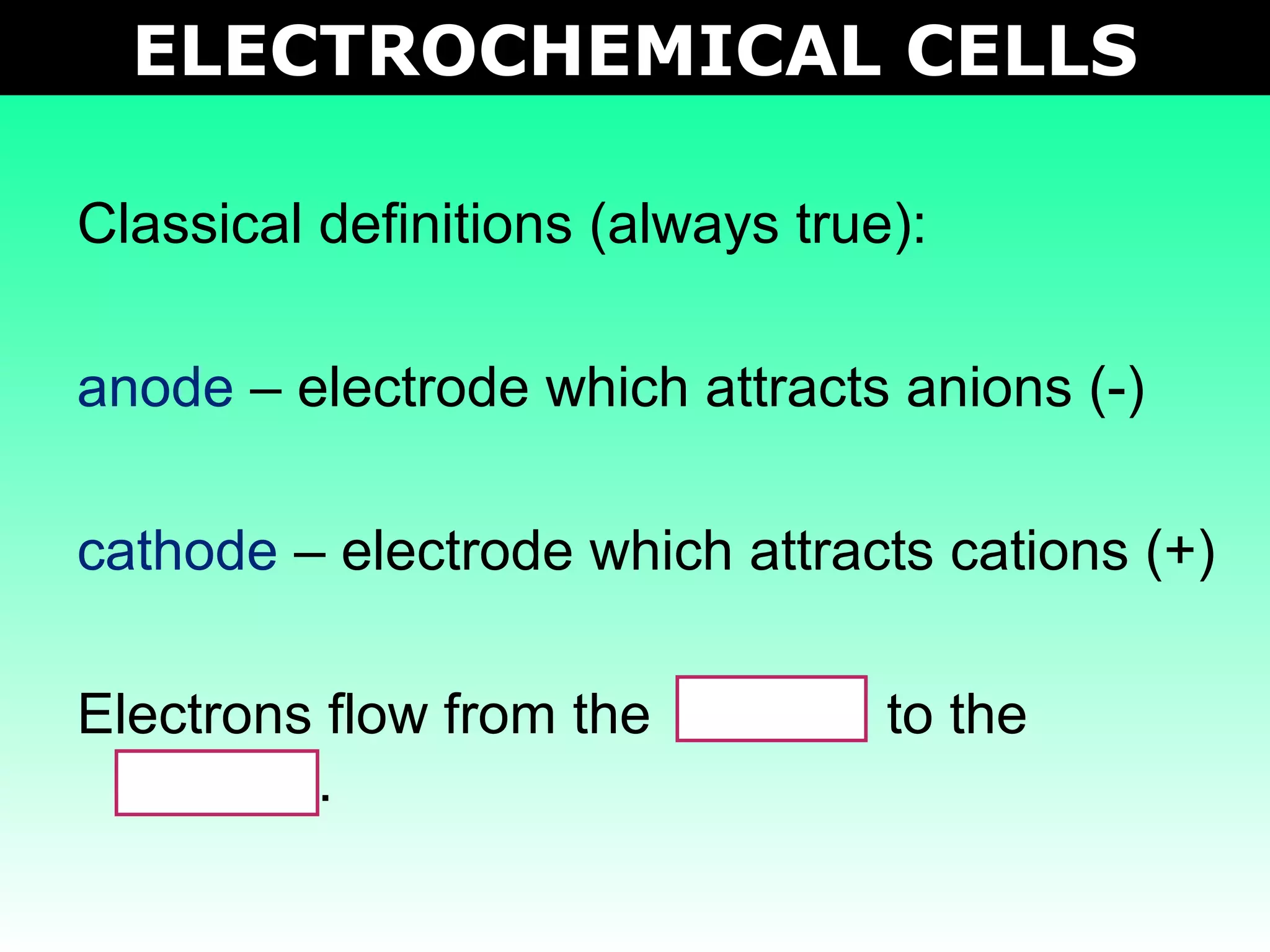 Tang 03 electrochemical cells 2 | PPT