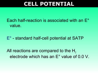 Tang 03 electrochemical cells 2 | PPT