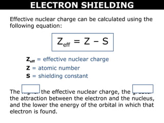 Tang 09 electron shielding | PPT