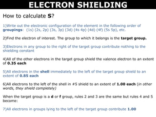 Tang 09 electron shielding | PPT