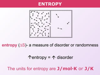 Tang 04 entropy and nuclear reactions | PPT