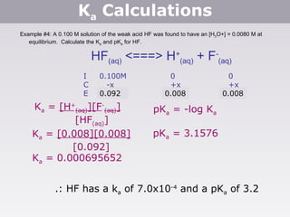 Tang 04 ka calculations 2 | PPT