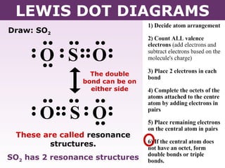 Chf2cl Lewis Structure