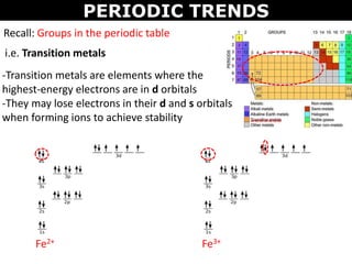Tang 04 periodic trends | PPTX