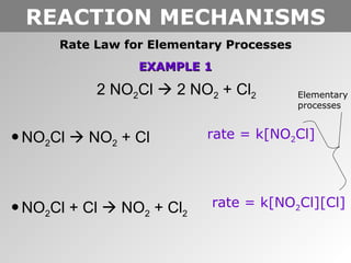 Tang 04 rate mechanisms | PPT