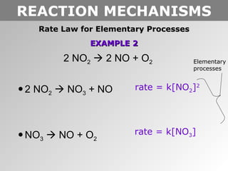 Tang 04 rate mechanisms | PPT