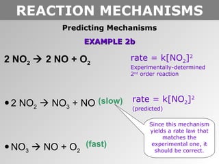 Tang 04 rate mechanisms | PPT