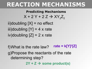 Tang 04 rate mechanisms | PPT