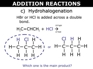 Tang 04 reactions - intro- addition 2 | PPT