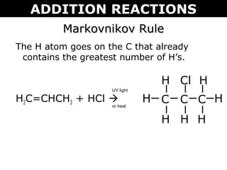 Tang 04 reactions - intro- addition 2 | PPT