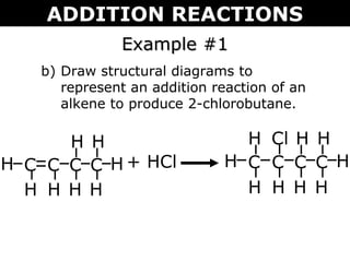 Tang 04 reactions - intro- addition 2 | PPT