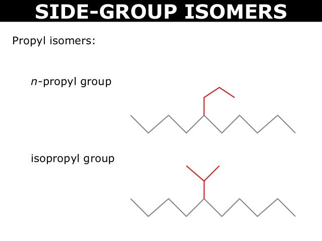 Tang 04 side group isomers & aromatic hydrocarbons