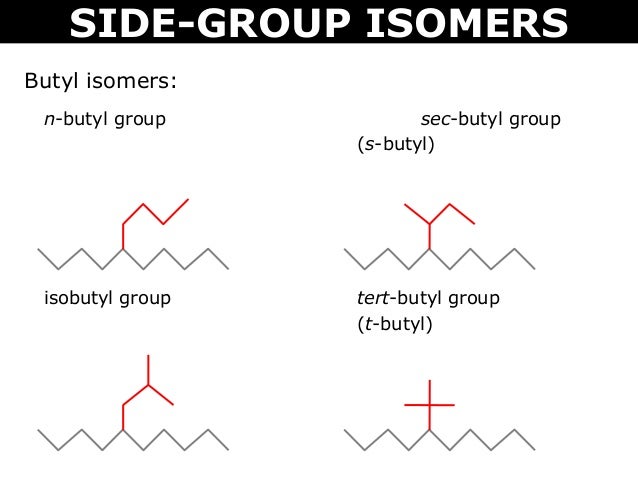 Tang 04 side group isomers & aromatic hydrocarbons