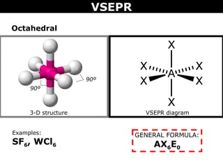 Tang 06 vsepr | PPT