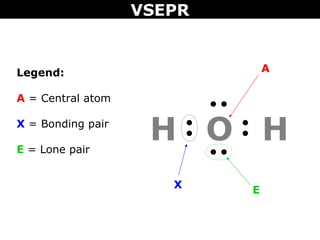 Tang 06 vsepr | PPT