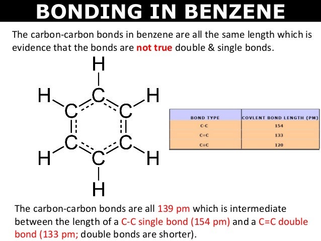Tang 05 aromatic hydrocarbons
