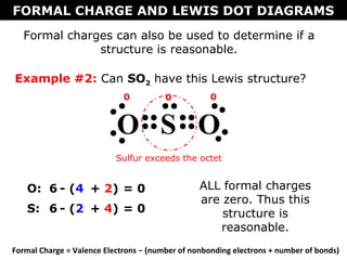 Tang 05 formal charge & lewis dot diagrams | PPT
