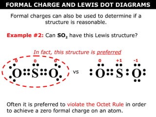 Lewis Dot Structure For So2