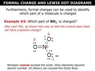 Nno Lewis Structure Formal Charge