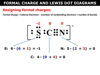 Scn Lewis Structure