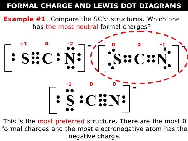 Tang 05 formal charge & lewis dot diagrams