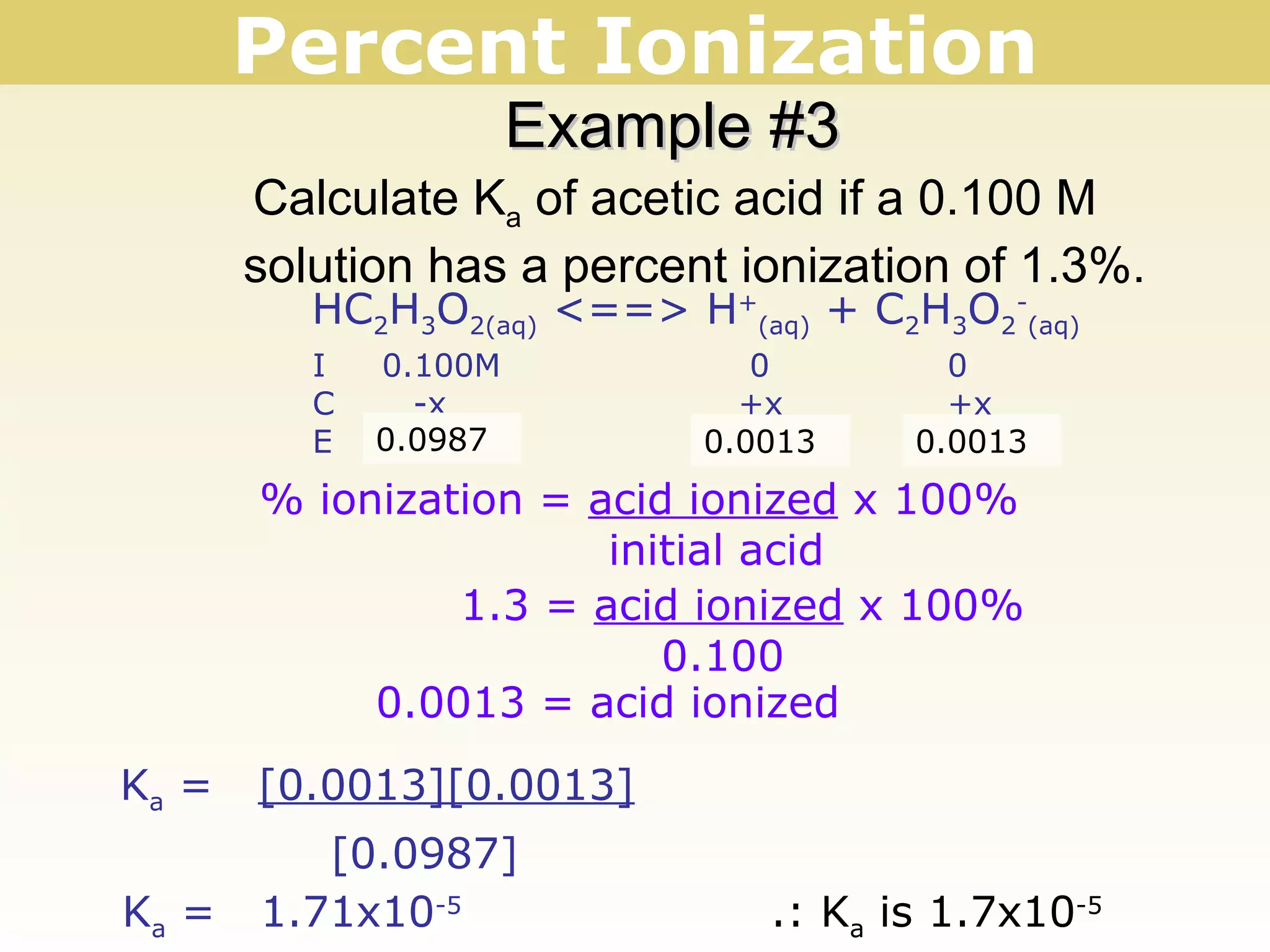 Tang 05 ionization + kb 2 | PPT