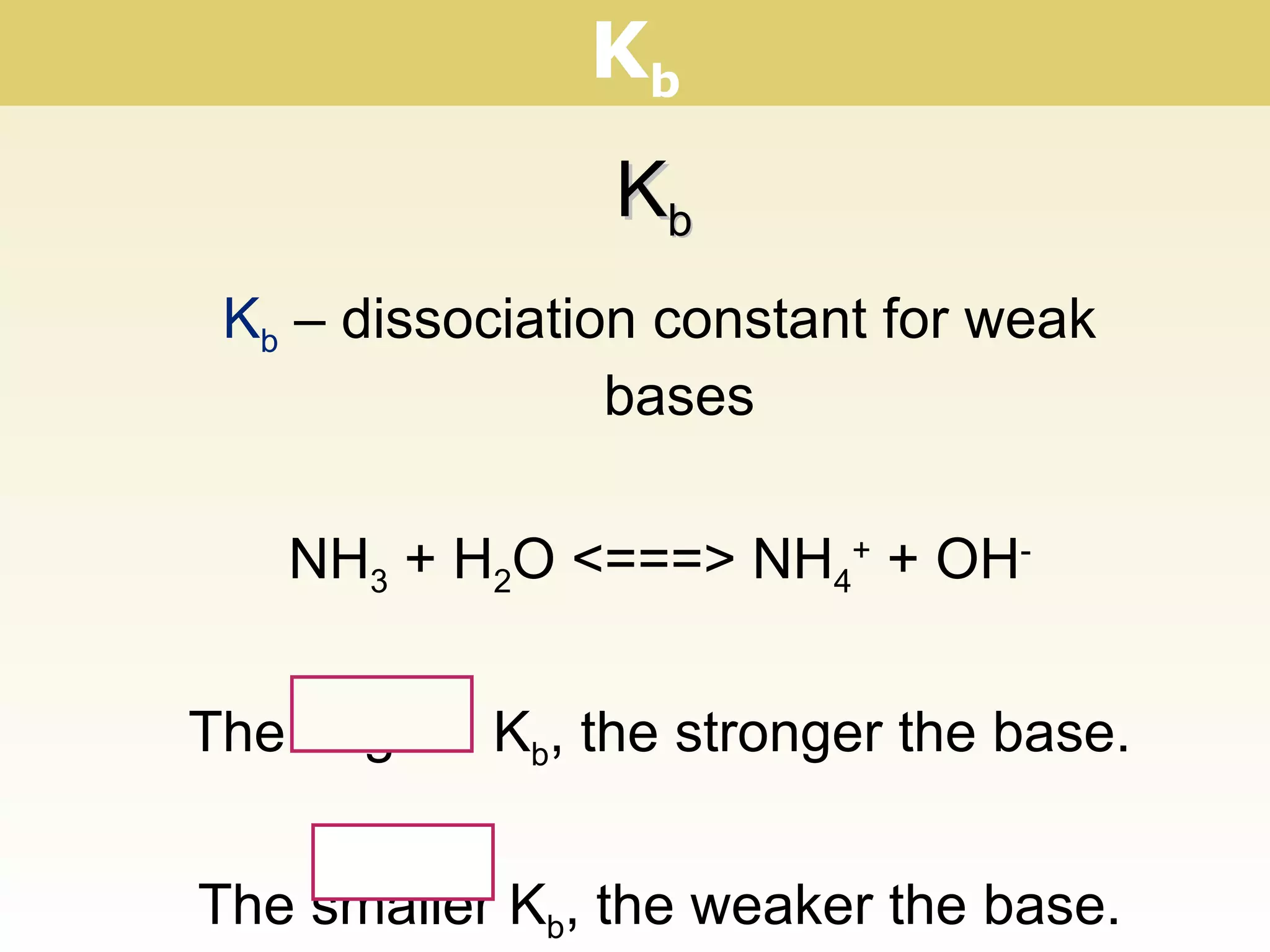 Tang 05 ionization + kb 2 | PPT