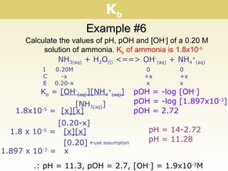 Tang 05 ionization + kb 2 | PPT