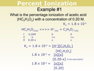 Tang 05 ionization + kb 2 | PPT