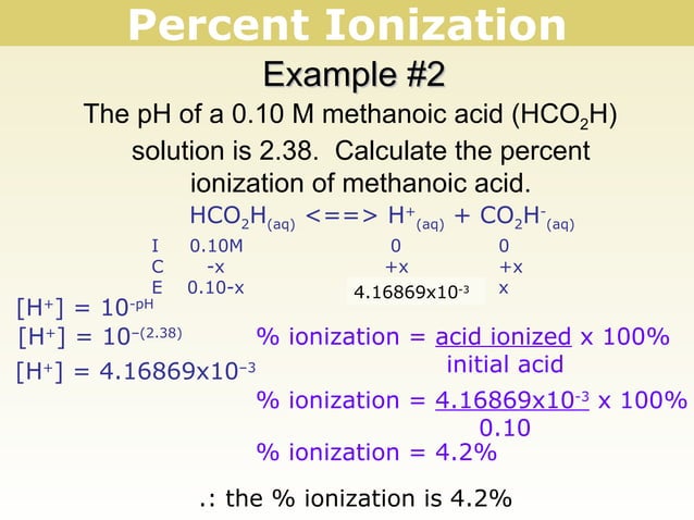 Tang 05 ionization + kb 2 | PPT