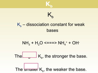 Tang 05 ionization + kb 2 | PPT