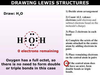 Tang 05 lewis dot diagrams | PPT