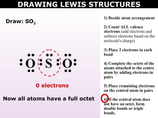 Tang 05 lewis dot diagrams | PPT