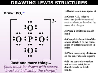 Tang 05 lewis dot diagrams | PPT