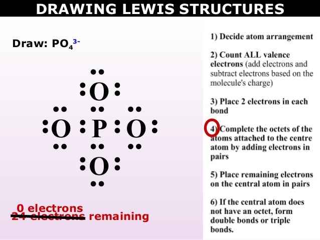 Tang 05 lewis dot diagrams