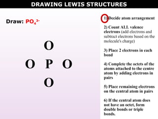Tang 05 lewis dot diagrams | PPT | Chemistry | Science