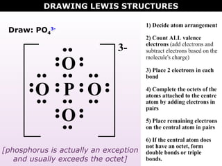 Tang 05 lewis dot diagrams | PPT | Chemistry | Science