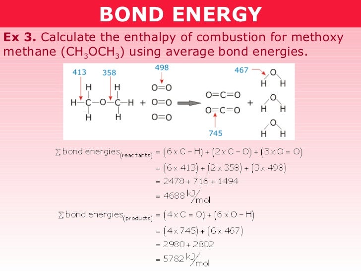 Tang 06 bond energy