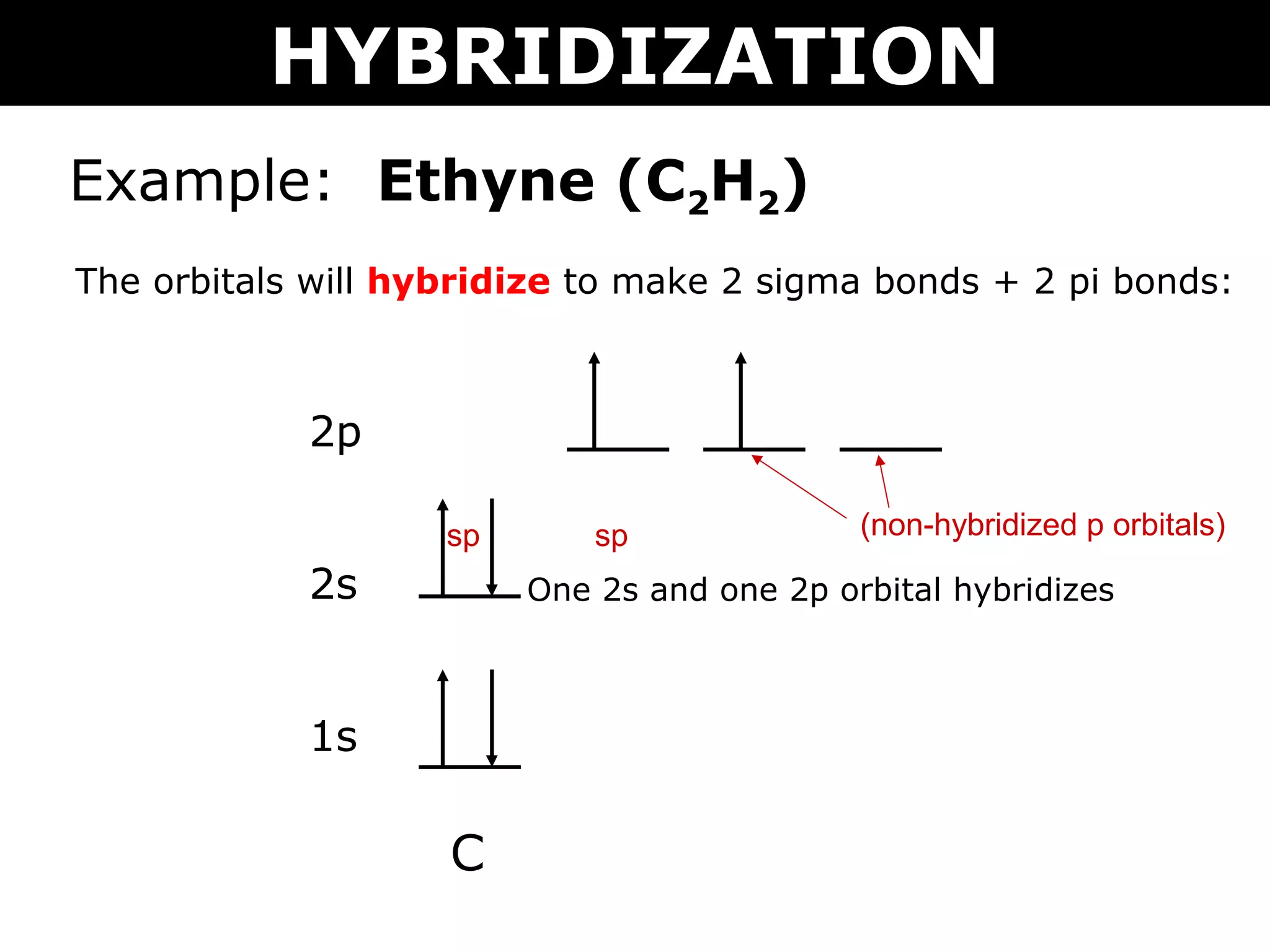 Ethyne Hybridization Formula