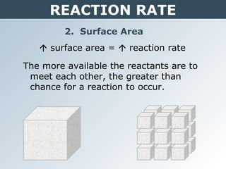 Tang 06 reaction rate | PPT