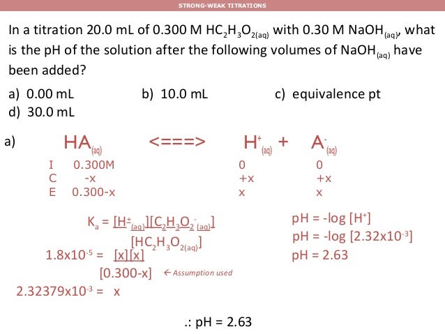 Tang 06 titration calculations