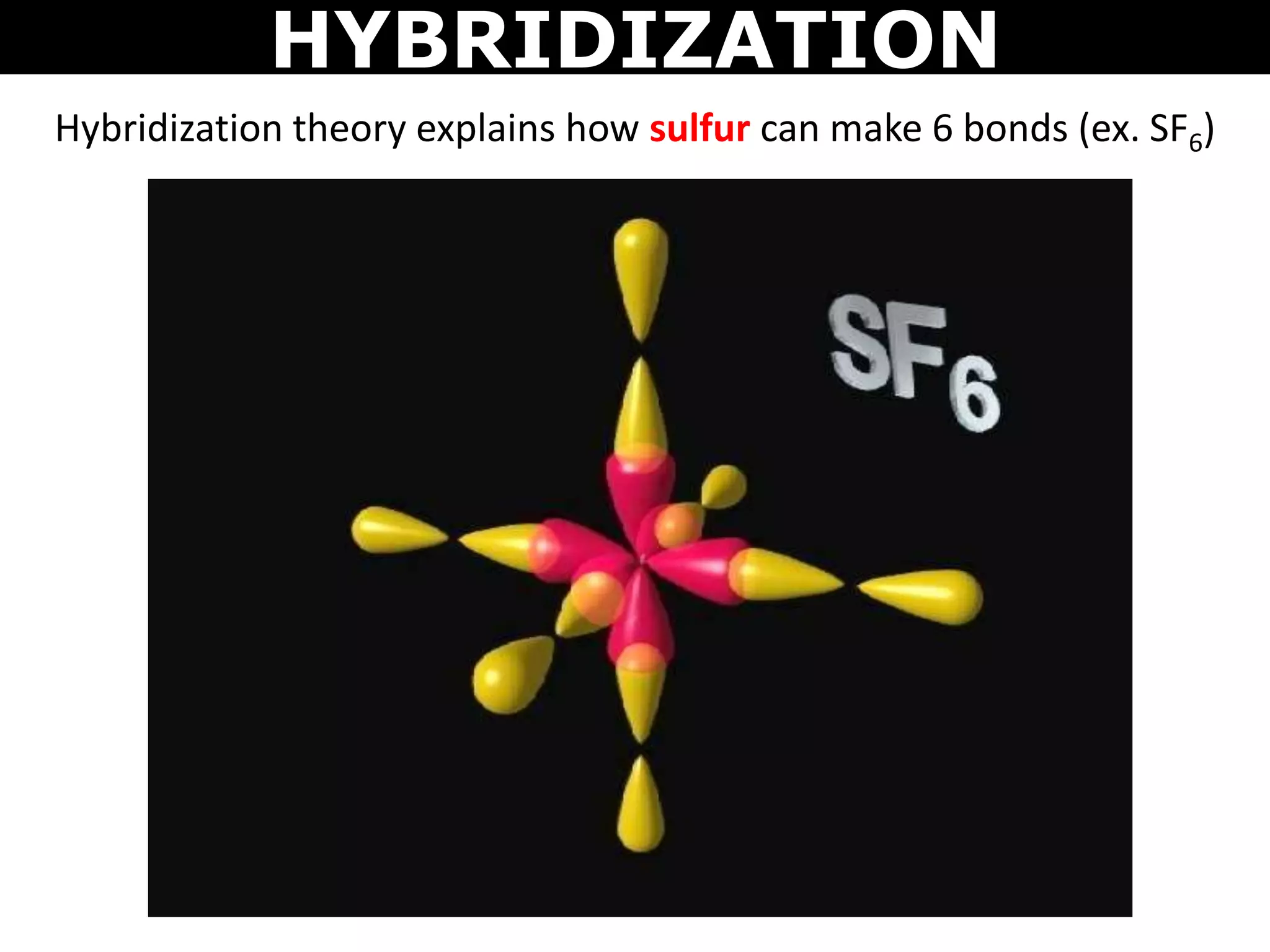 Tang 06 valence bond theory and hybridization | PPTX