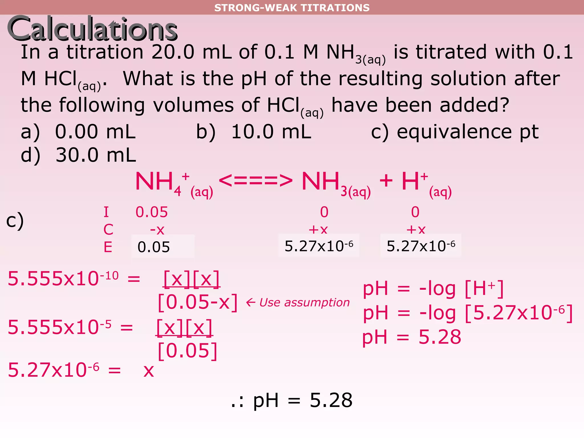 Tang 07 titrations 2 | PPT