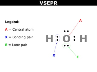 Tang 07 vsepr | PPT