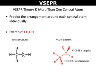Ch3oh Vsepr