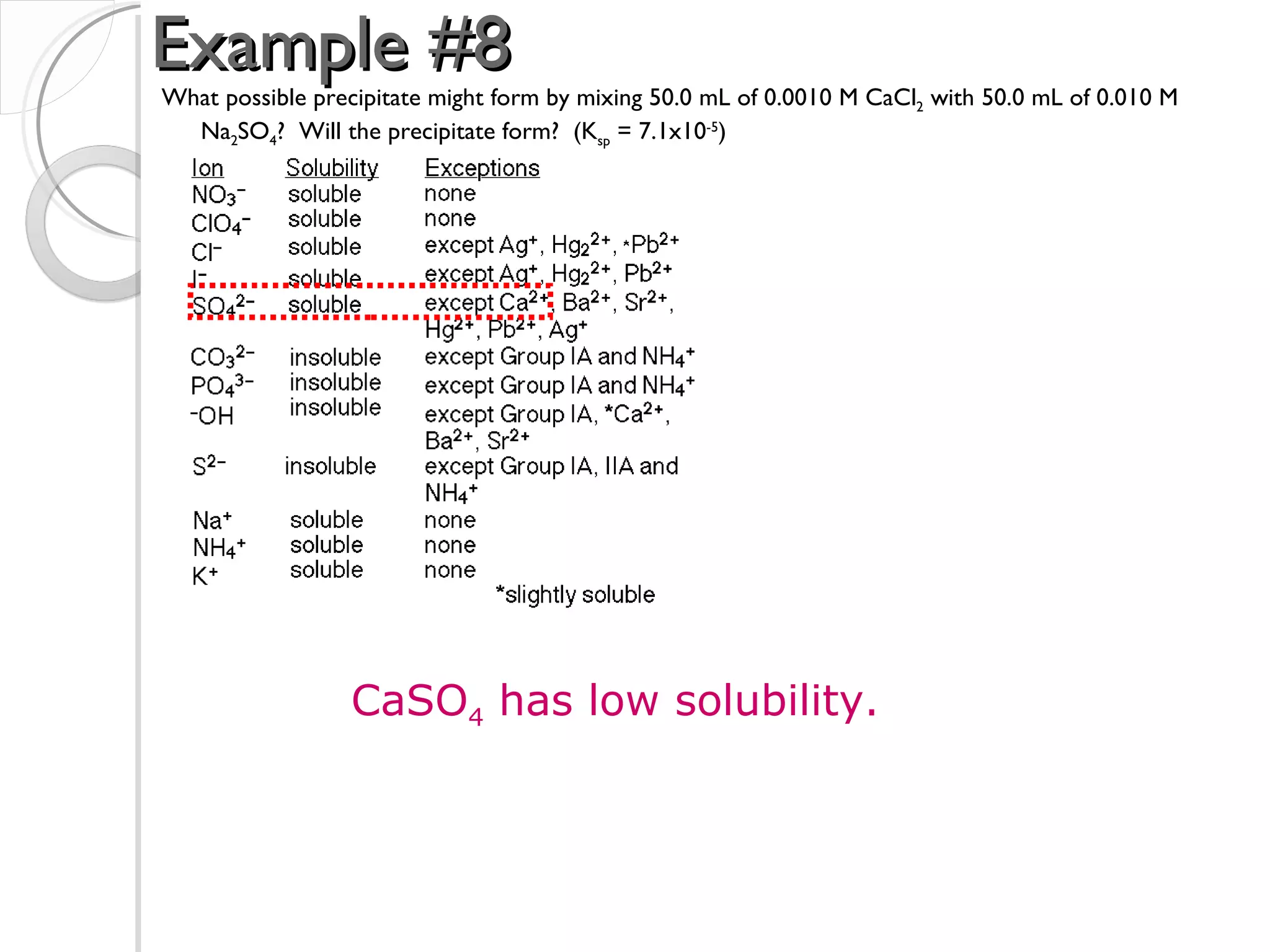 Tang 08 equilibrium and solubility | PPT