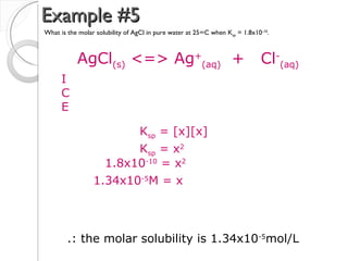 Tang 08 equilibrium and solubility | PPT