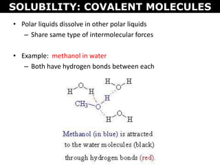 Tang 09 intermolecular forces and solubility | PPTX
